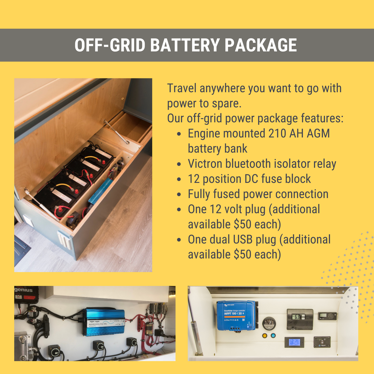 Off Grid Battery Package – Rogue Vehicle Co.
